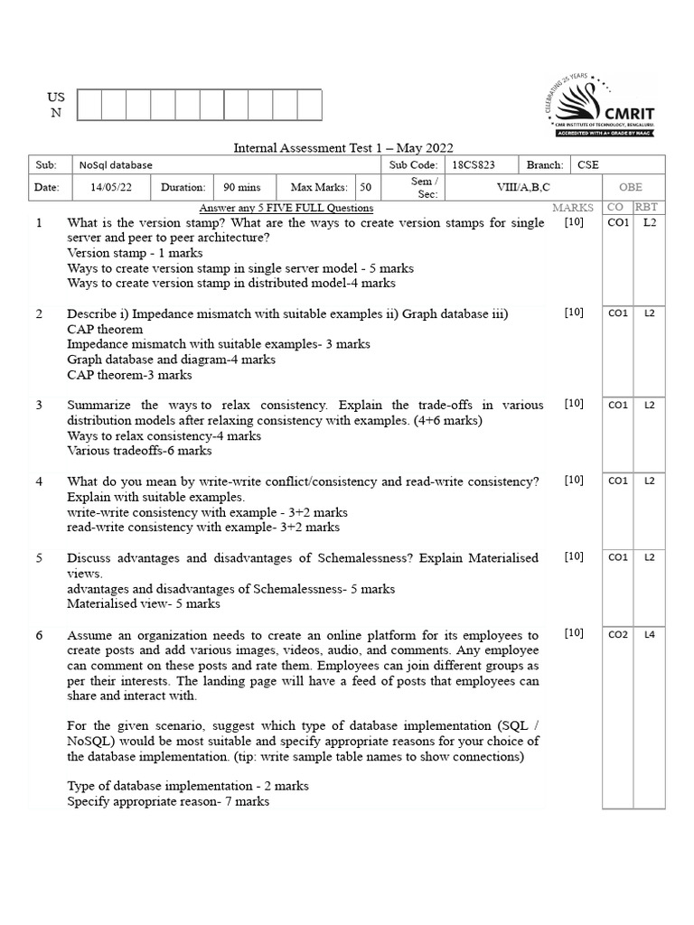 IAT-I Question Paper With Solution of 18CS823 Nosql Database May-2021 ...
