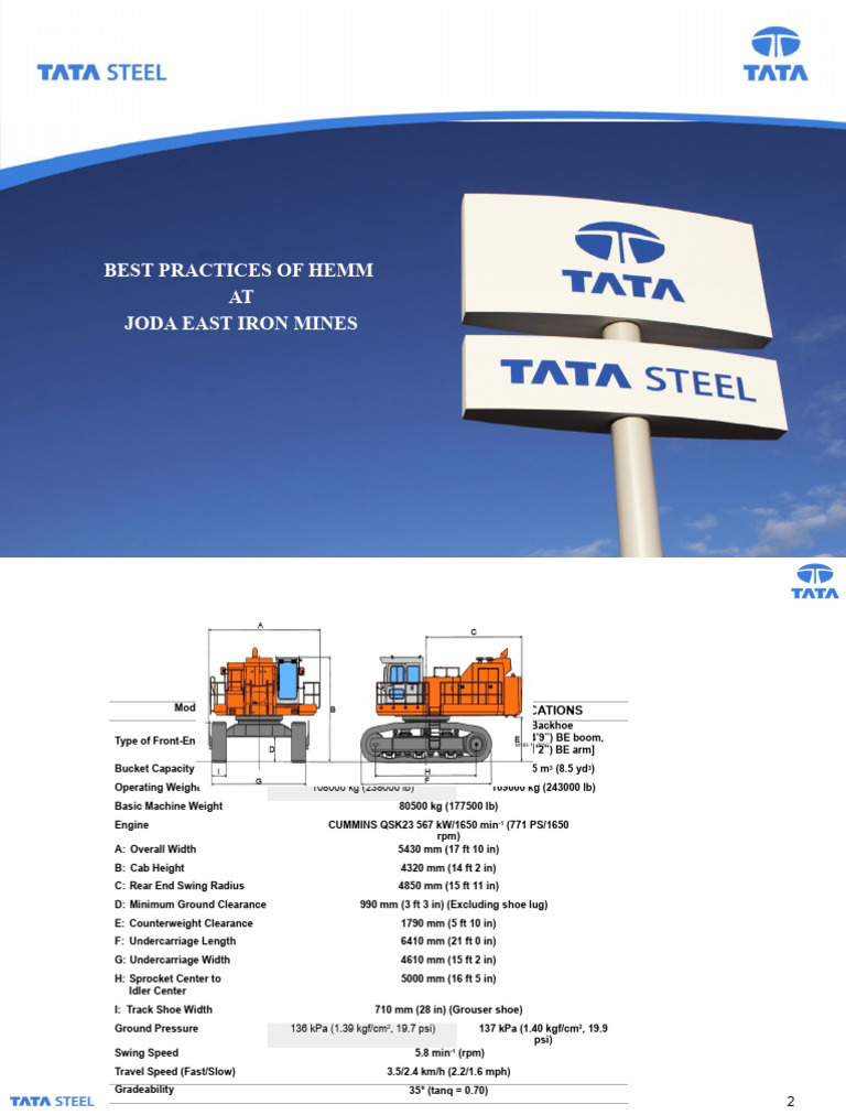 Best Practices of HEMM at JEIM | PDF | Vehicles
