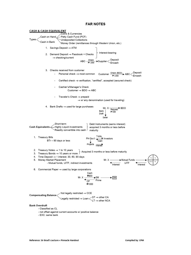 Open FAR Notes (Sir Brad's Lecture) Final 4 | PDF | Bonds (Finance ...