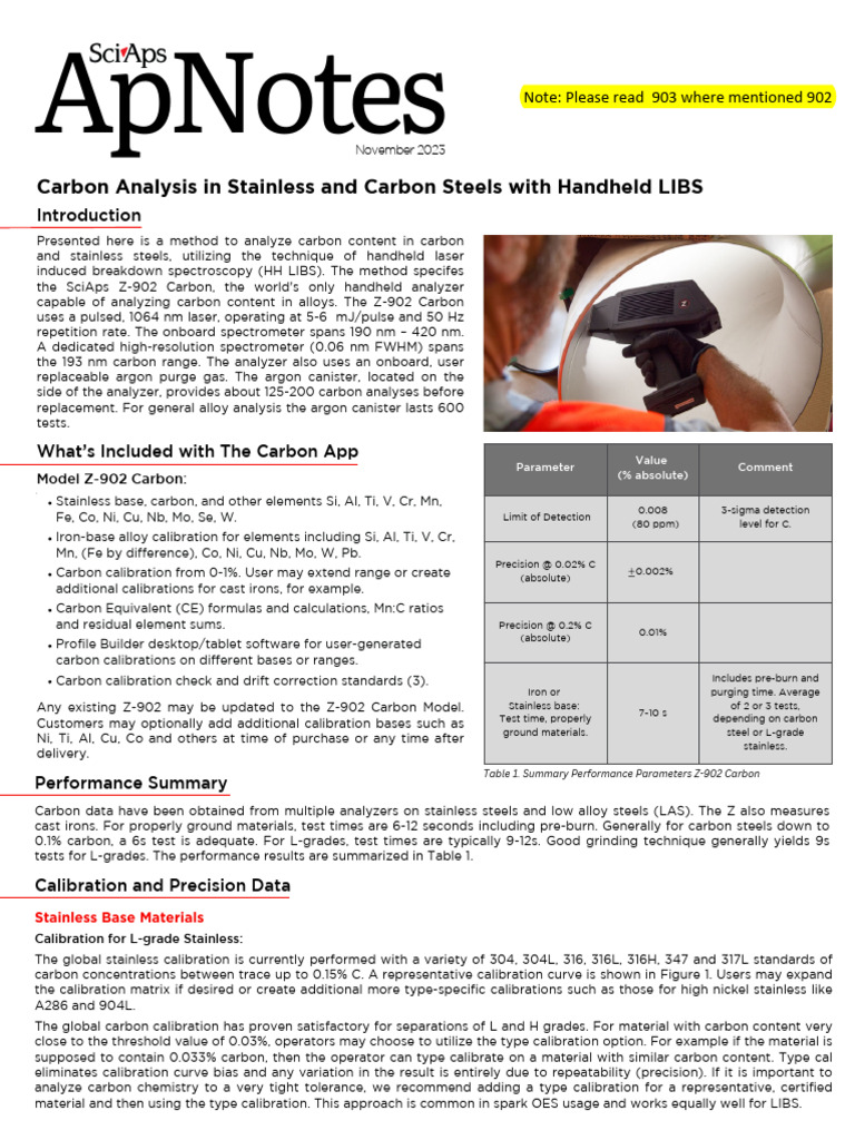 6555516dd2b7f193faaca0dd - LIBS Carbon Analysis ApNote | PDF | Steel | Calibration