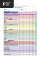 NOC Por Códigos | PDF | Sistema respiratorio | Especialidades Medicas