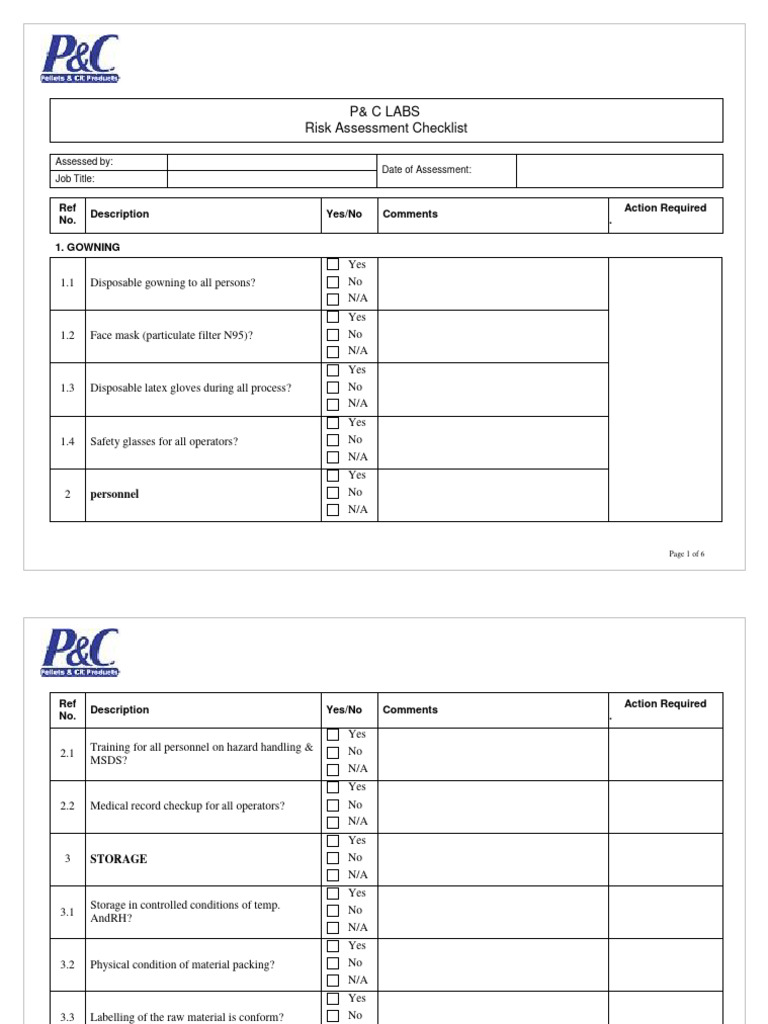 2-Updated Risk Assessment Checklist | PDF