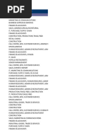 Sibelius Reference - Keyboard Shortcuts | PDF | Computer Keyboard ...