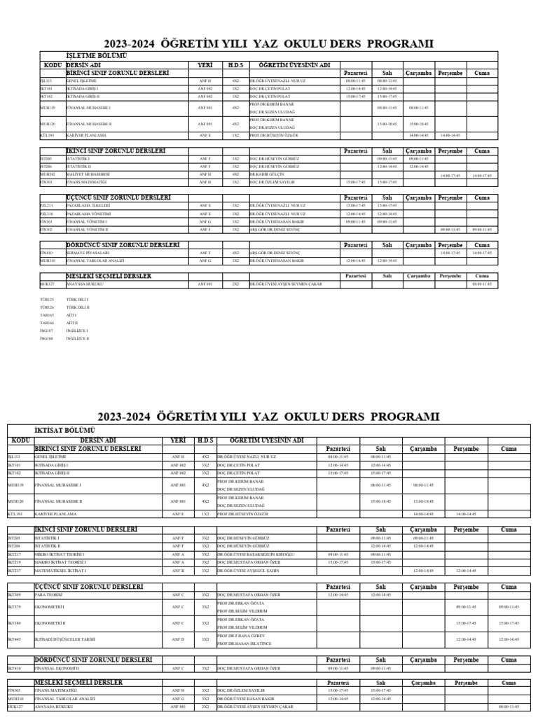2023 2024 Yaz Okulu Ders Prog 0e09ed0fc986d3fe | PDF