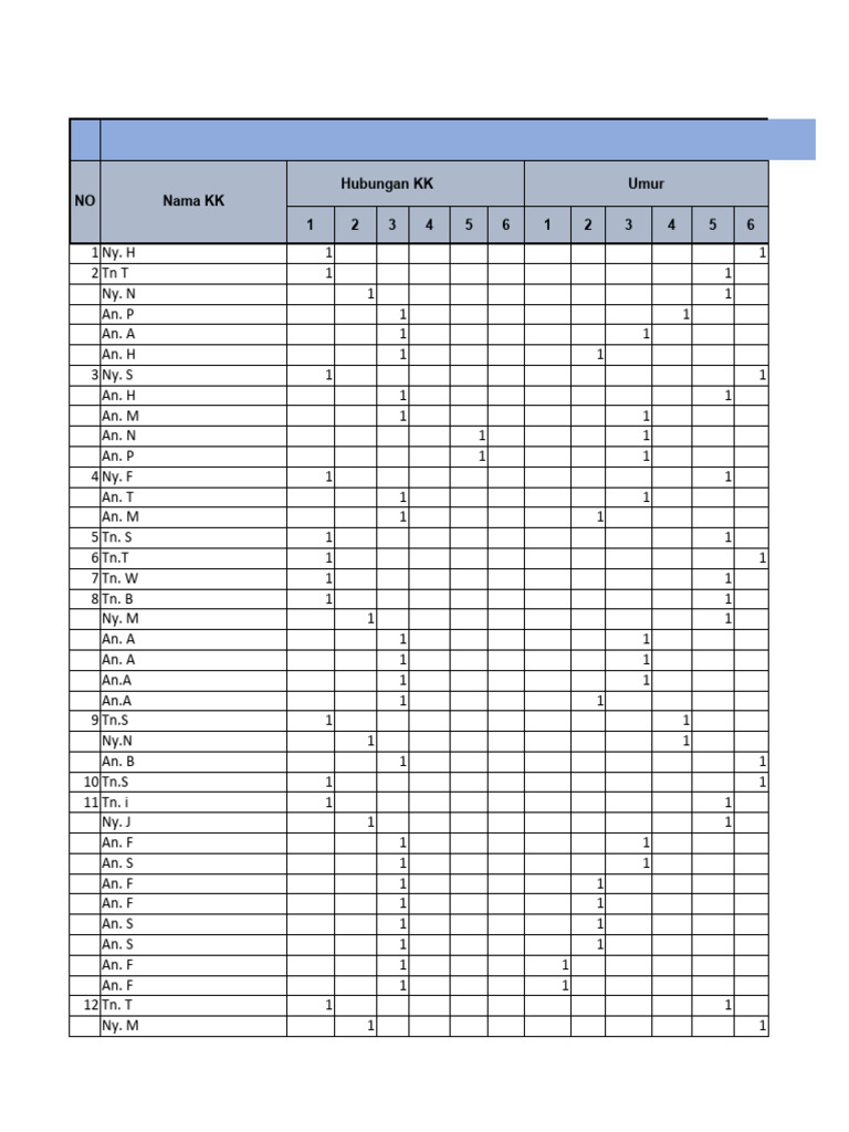 Master Tabel Baru-1 | PDF