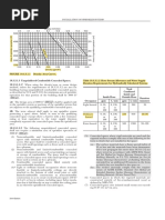 Blue Star Inverter AC Error Code List PDF | PDF | Power Inverter | Chess