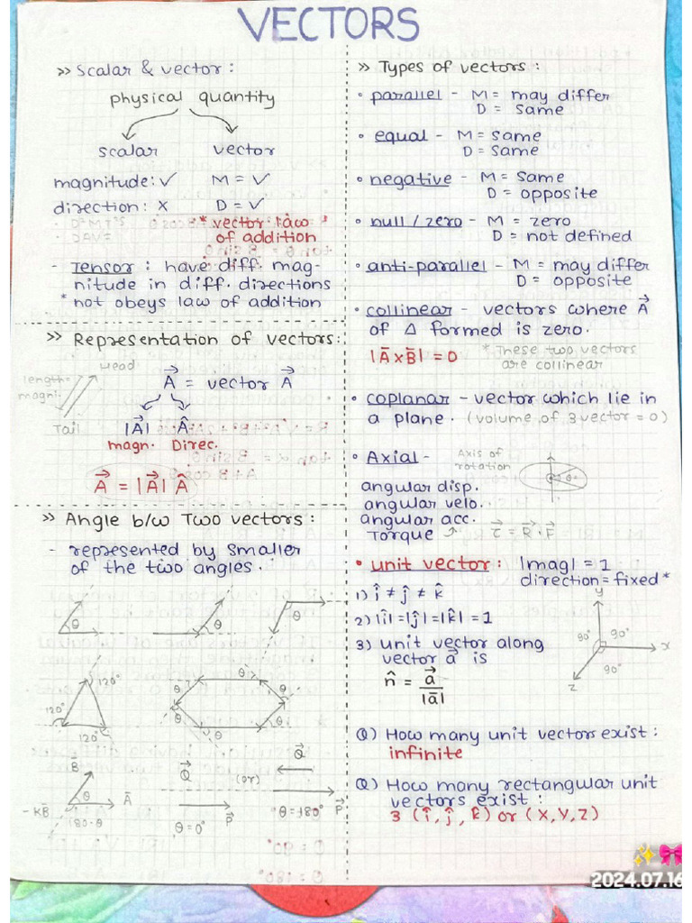 Vectors Physics | PDF