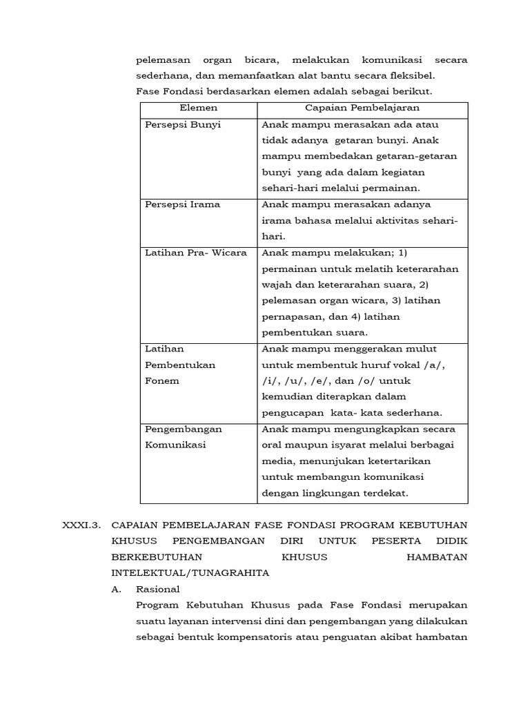 Program Pengembangan Diri Anak Berkebutuhan Khusus | PDF