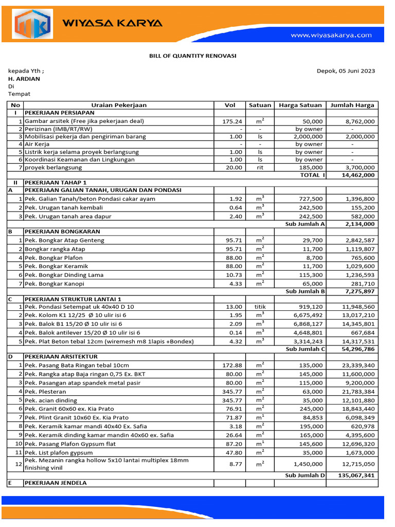 BOQ Renovasi Rumah Depok | PDF
