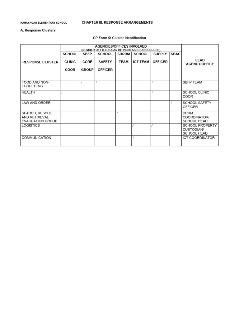 Cp Form 5 Pdf