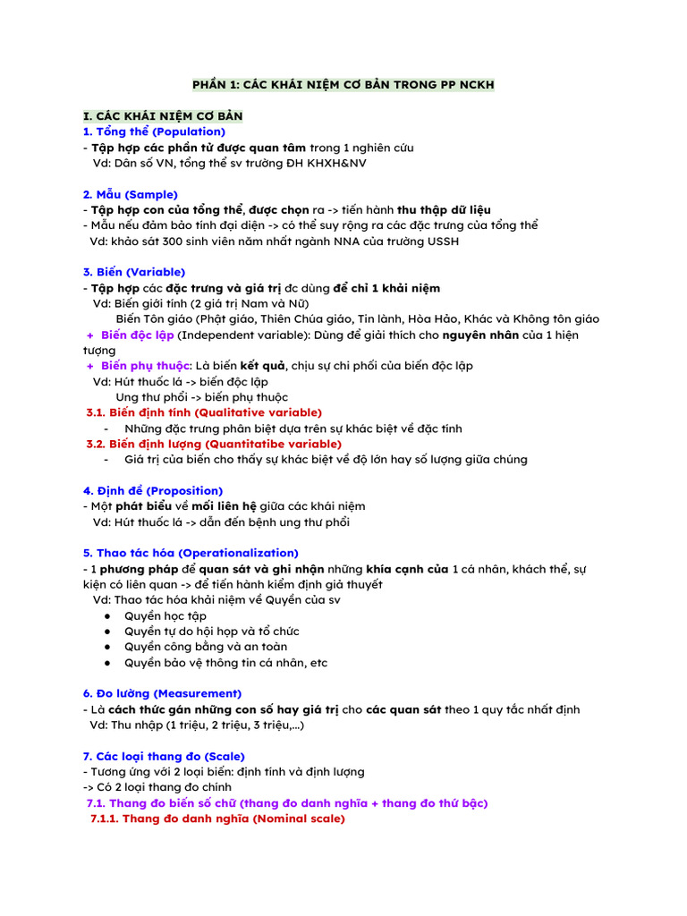 TK KHXH I Nhập môn | PDF