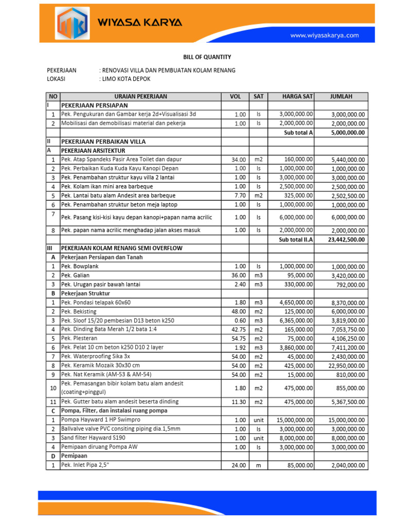 BOQ Villa Syariah Omira | PDF | Griya & Taman | Seni