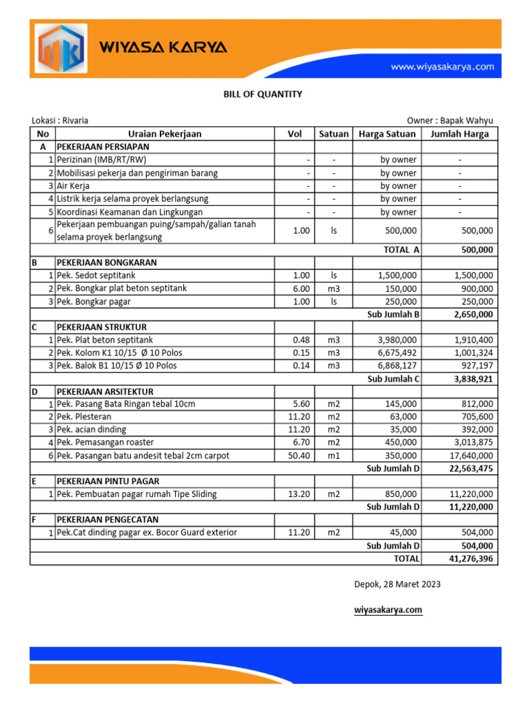 BOQ - Pagar Roaster | PDF