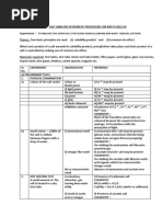 Salt Analysis Ncert | PDF