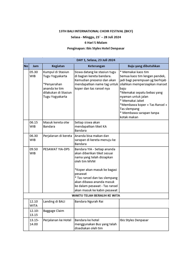 Jadwal BICF 2024 di Bali | PDF