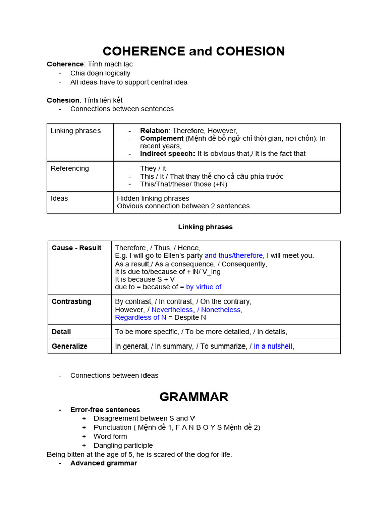 Coherence and Cohesion + Grammar | PDF | Sentence (Linguistics) | Linguistics