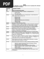 Ontario Waste Classes PDF | PDF | Petroleum | Materials