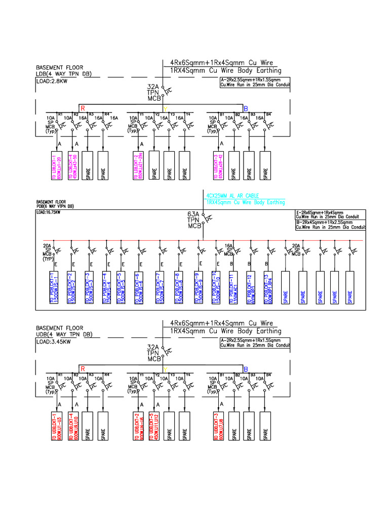 Basement Floor DB Details | PDF