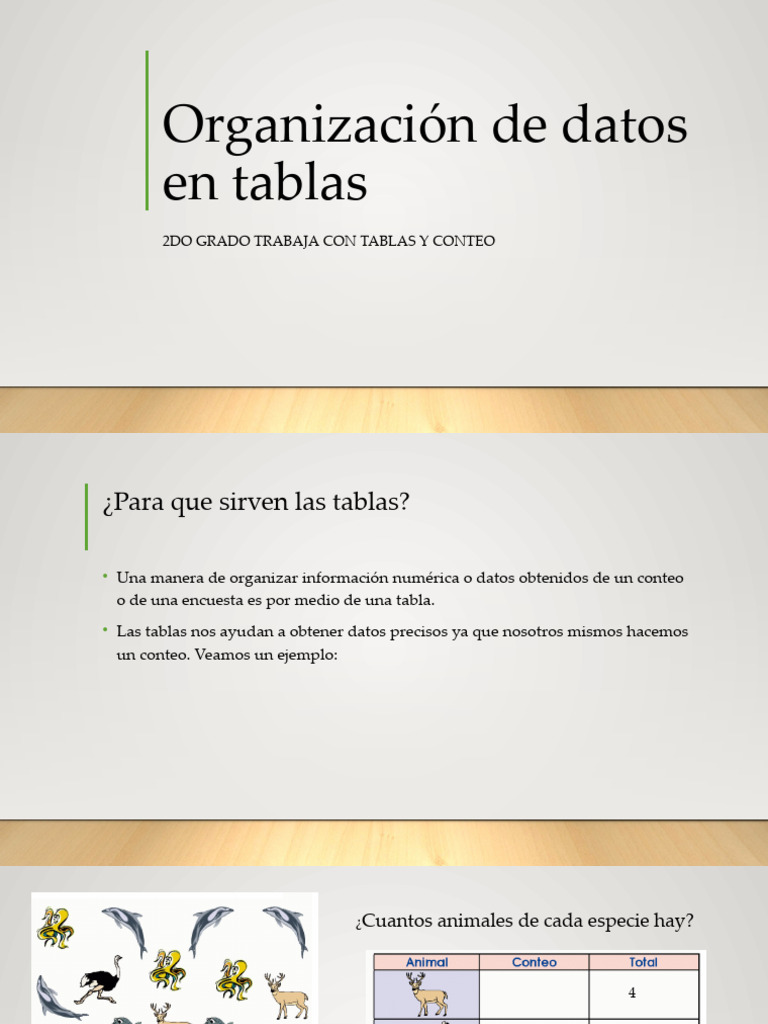 Organización de Datos en Tablas | PDF | Crecimiento personal y ...