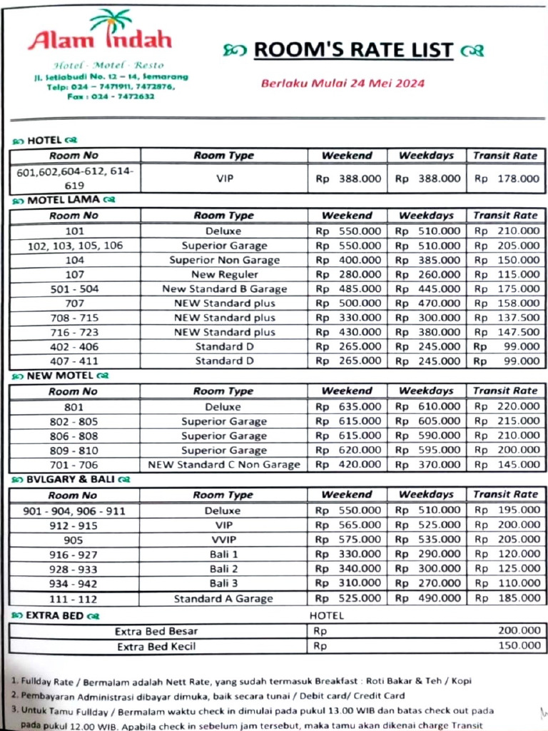 Room Rate 2024 | PDF