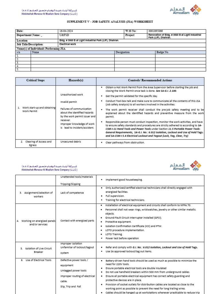 JSA-Electrical Work 3060 Bldng. | PDF | Electricity | Safety