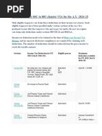 Easy Chart of Deductions U - S 80C To 80U Every Individual Should Aware ...
