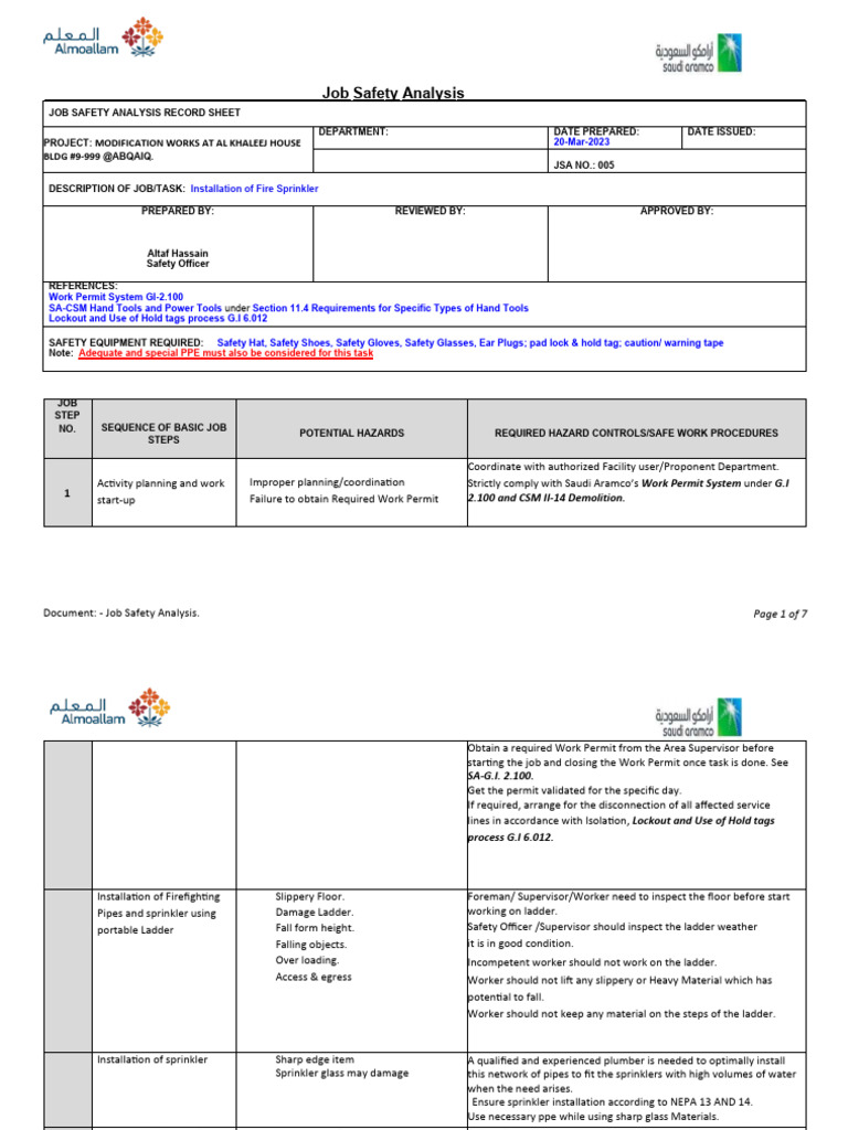 Fire Sprinkler Installation Safety Analysis | PDF | Personal Protective ...