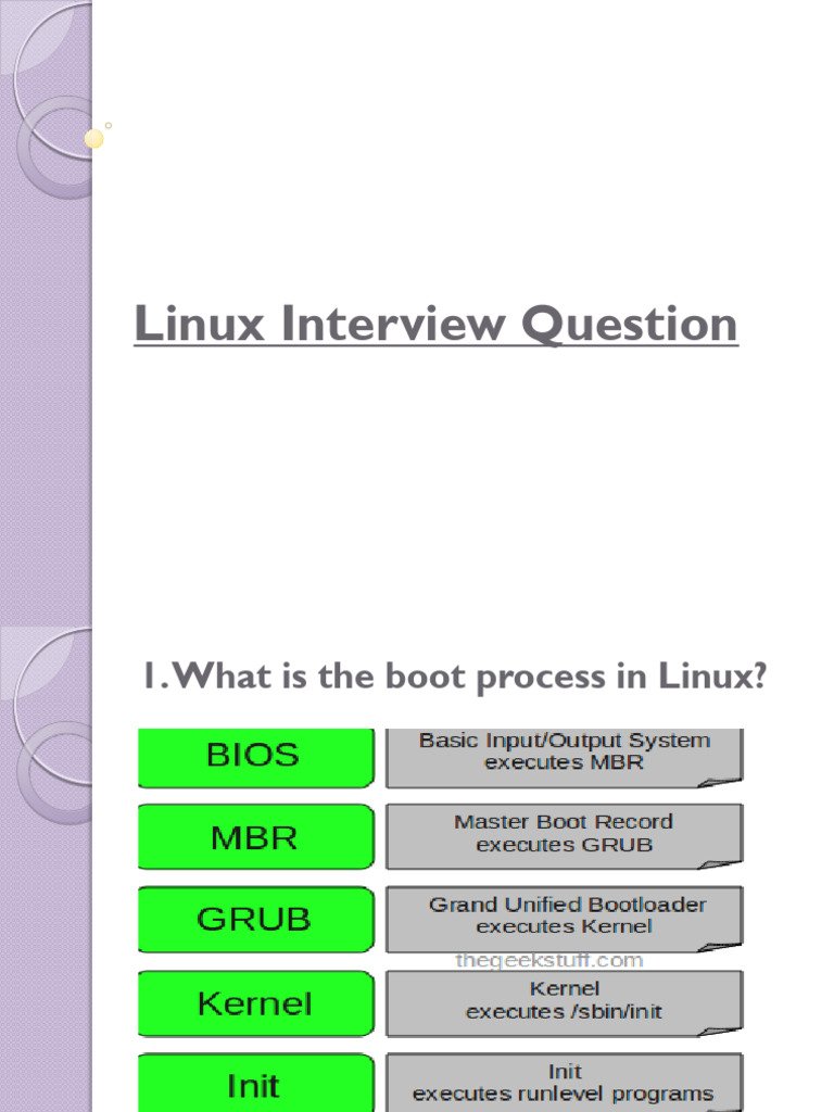 Linux Interview Question - Answers | PDF | Software | Unix Software