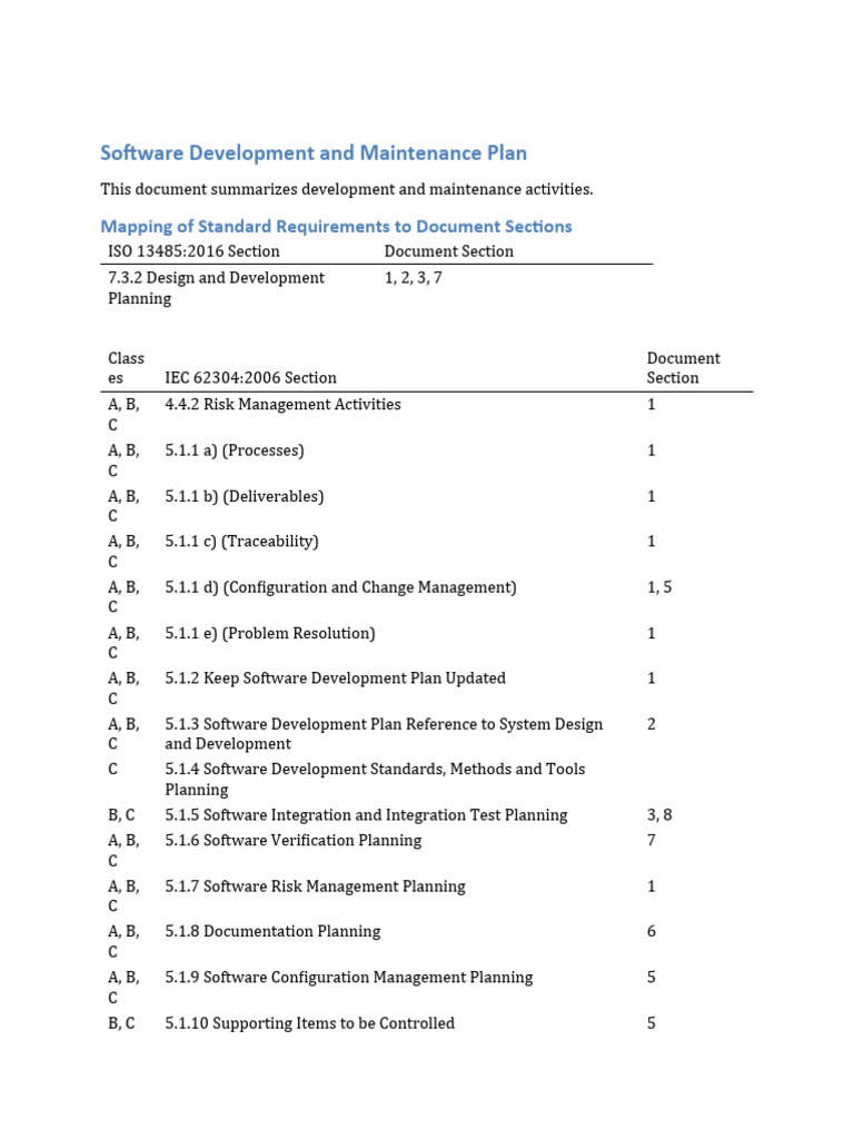 Software Development Maintenance Plan | PDF | Version Control ...