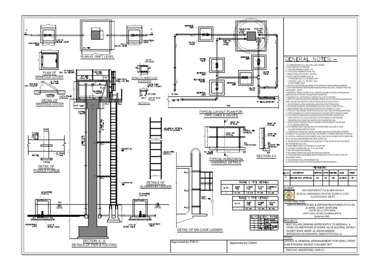 5KL Gad Single Column Oht | PDF | Beam (Structure) | Foundation ...