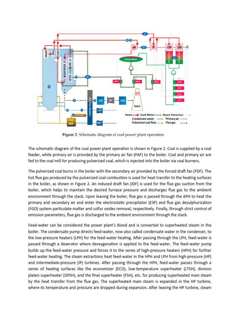 Coal Power Plant Operation Overview | PDF | Boiler | Steam