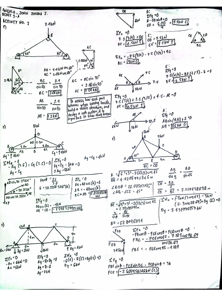 ANGALA_Finals Activity No. 2 | PDF ANGALA_Finals Activity No. 2 | PDF