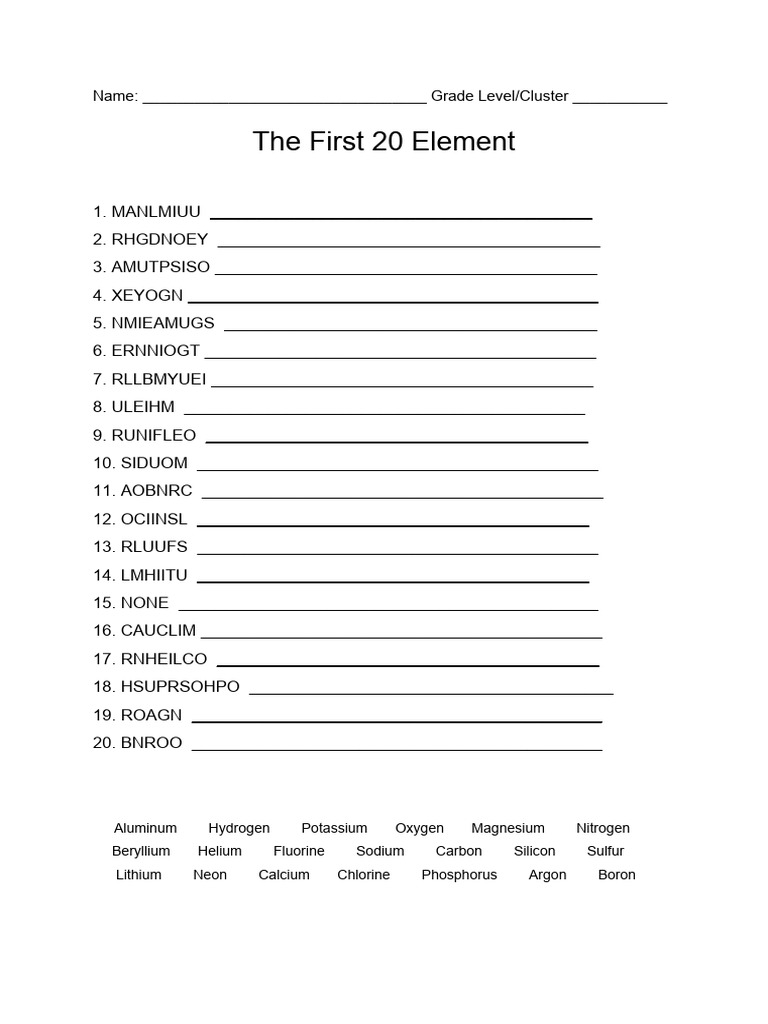 The - First - 20 - Elements - For Regular Class | PDF