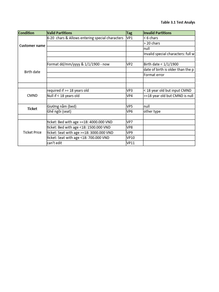 Exercise1 Answer | PDF | Software Development | Computer Science