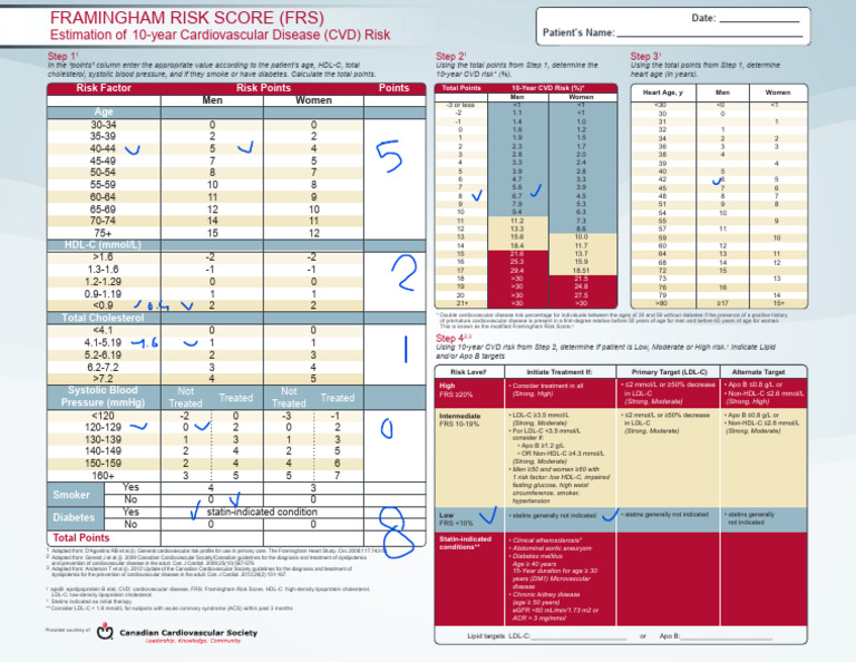 Framingham Risk Score for CVD Assessment | PDF | Cardiovascular ...