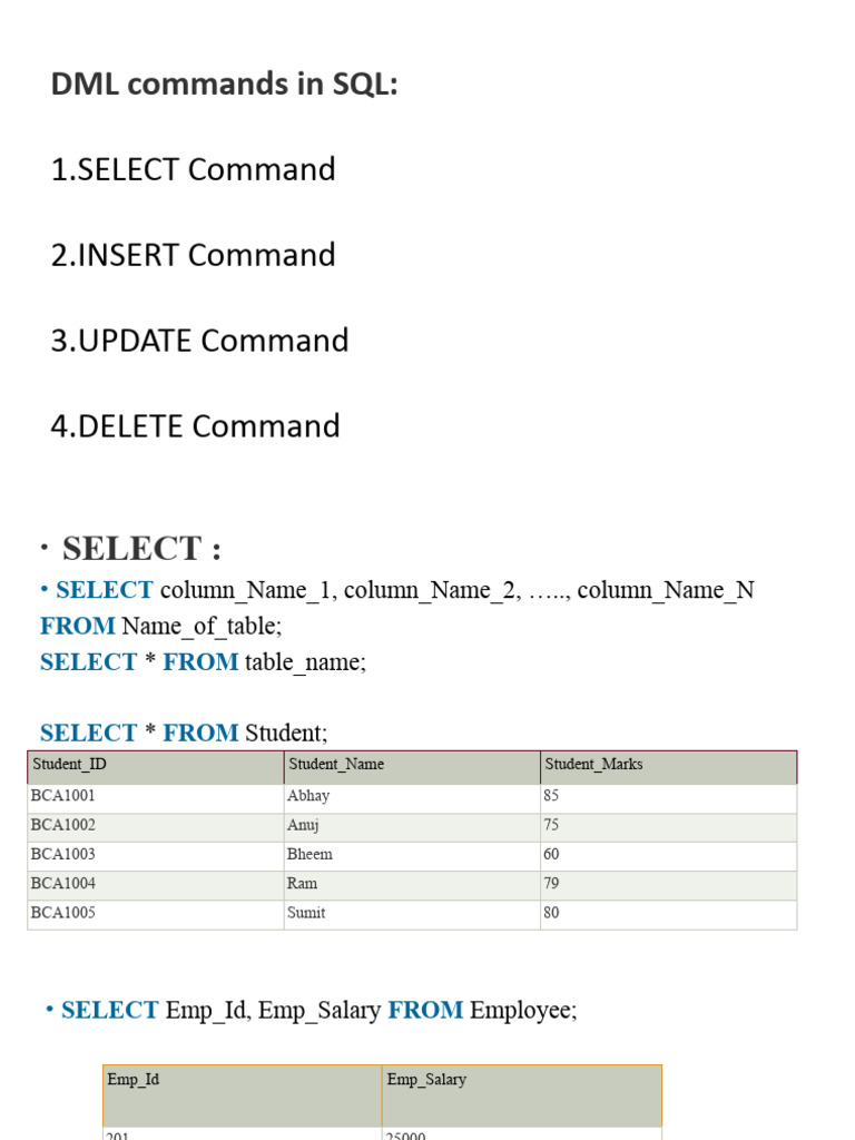 Unit 2 Dml And Views Pdf Computer Programming Data Model 8065