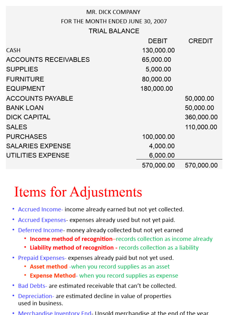 Adjusting Entries | PDF | Debits And Credits | Expense