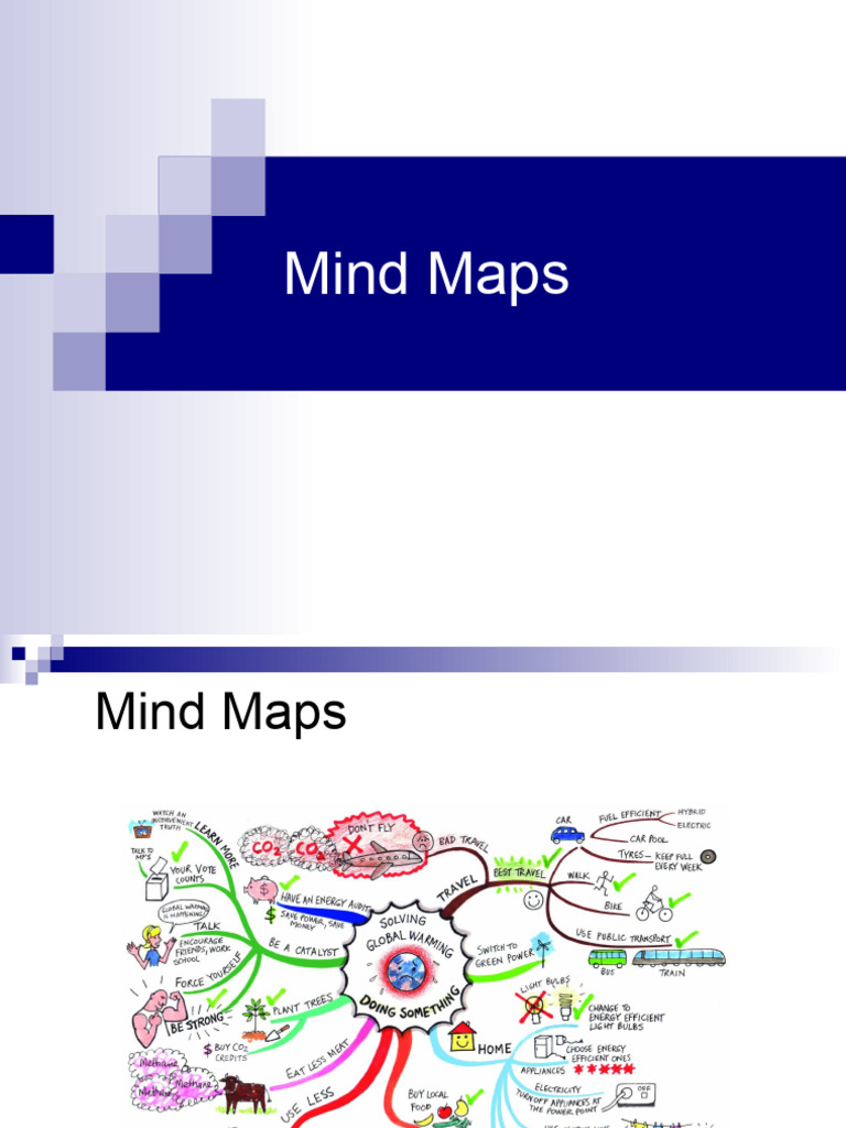 L2 Mind Maps | PDF | Thought | Cognitive Science
