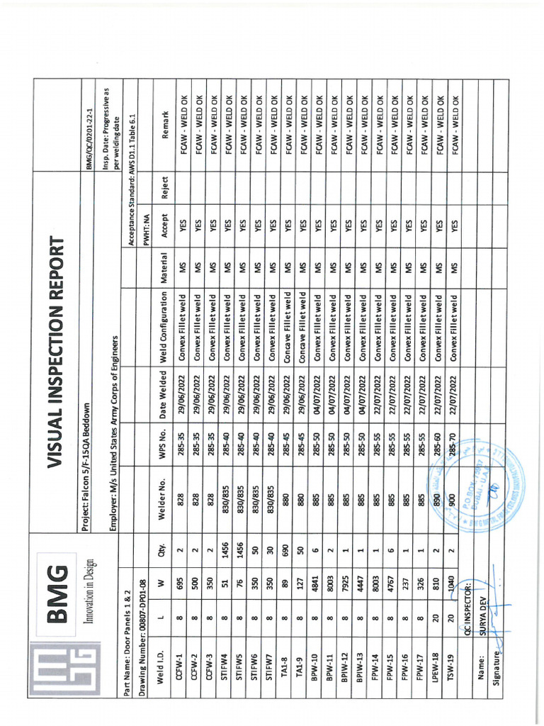 6.1 Visual Inspection Report Door 1&2 | PDF