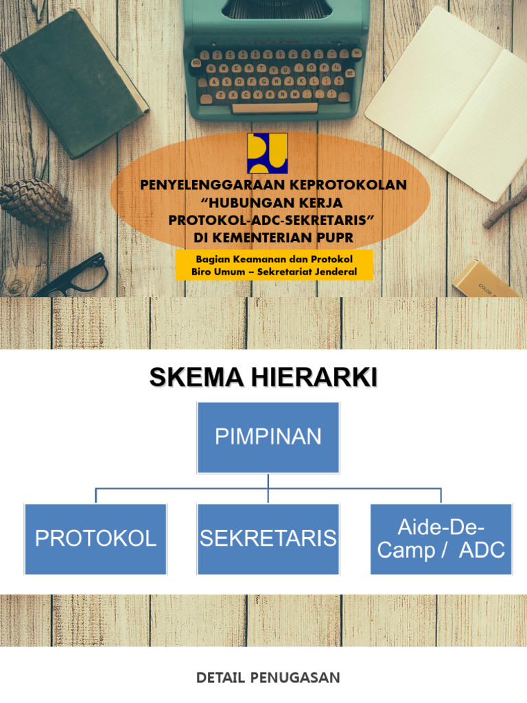Sop Hub Kerja Ajudan - Protokol - Sekretaris | PDF