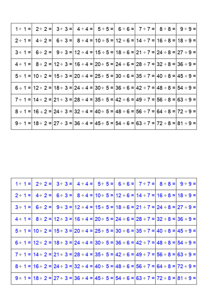 Number Patterns and Sequences | PDF
