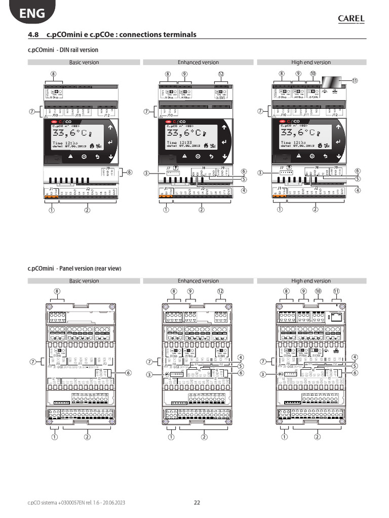 C.pco Mini Terminals | PDF | Electricity | Computer Engineering