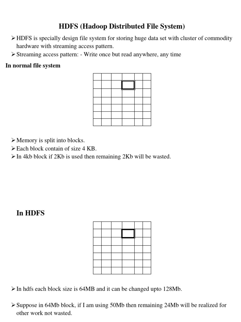 HDFS Architecture | PDF | Computers | Technology & Engineering