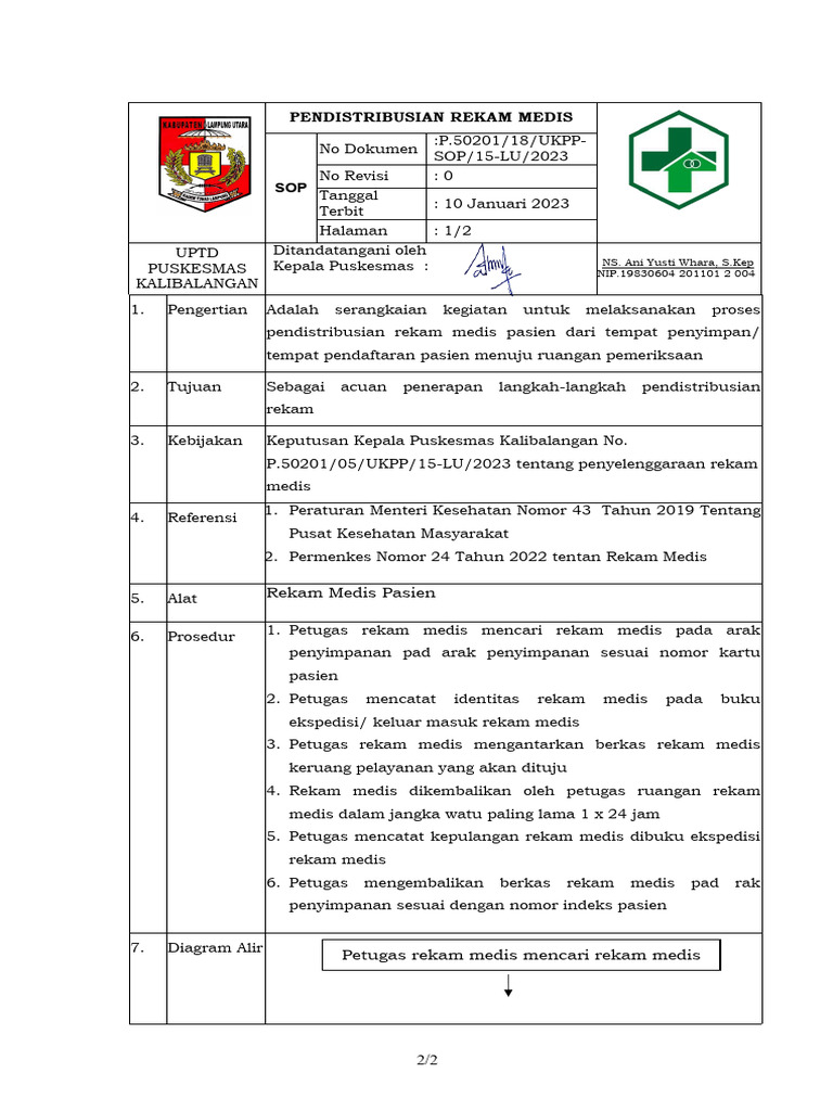 3.8.1 A SOP PENDISTRIBUSIAN REKAM MEDIS | PDF | Pengembangan Diri | Sains & Matematika