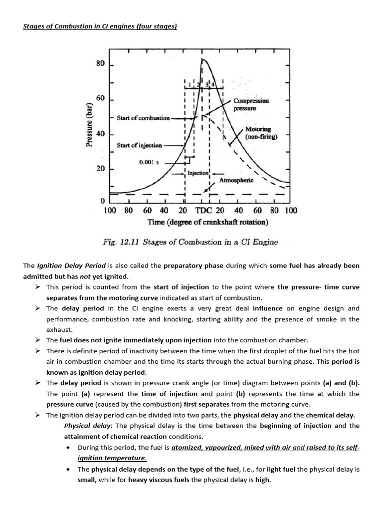 Unit 3 3 Stages of Combustion Ci | PDF | Combustion | Evaporation