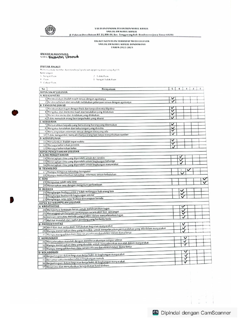Angket Kepuasan Mutu Lulusan SMA Islam Nurul Khalil | PDF