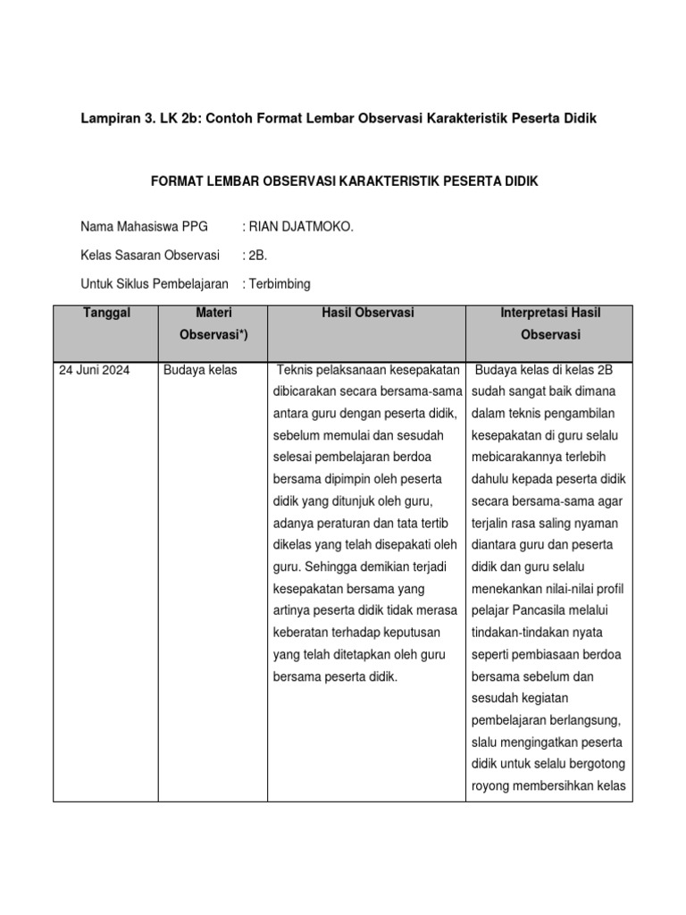 Lampiran 3. LK 2b Contoh Format Lembar Observasi Karakteristik Peserta ...