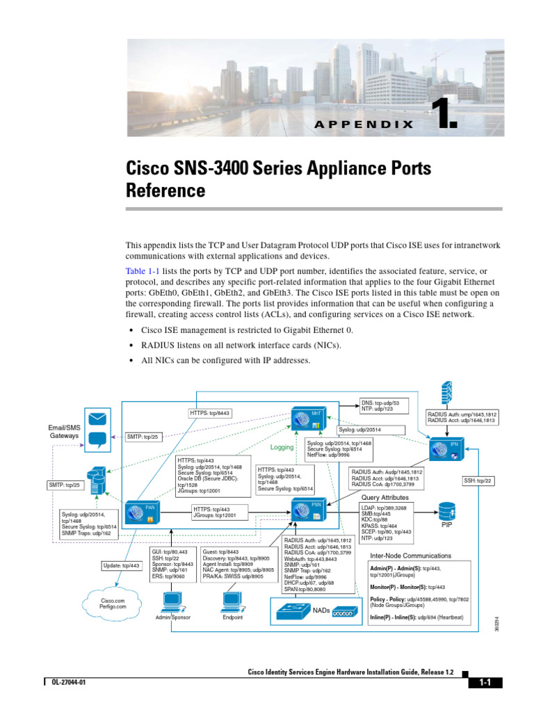 Cisco ISE SNS-3400 Ports Reference Guide | PDF | Port (Computer ...