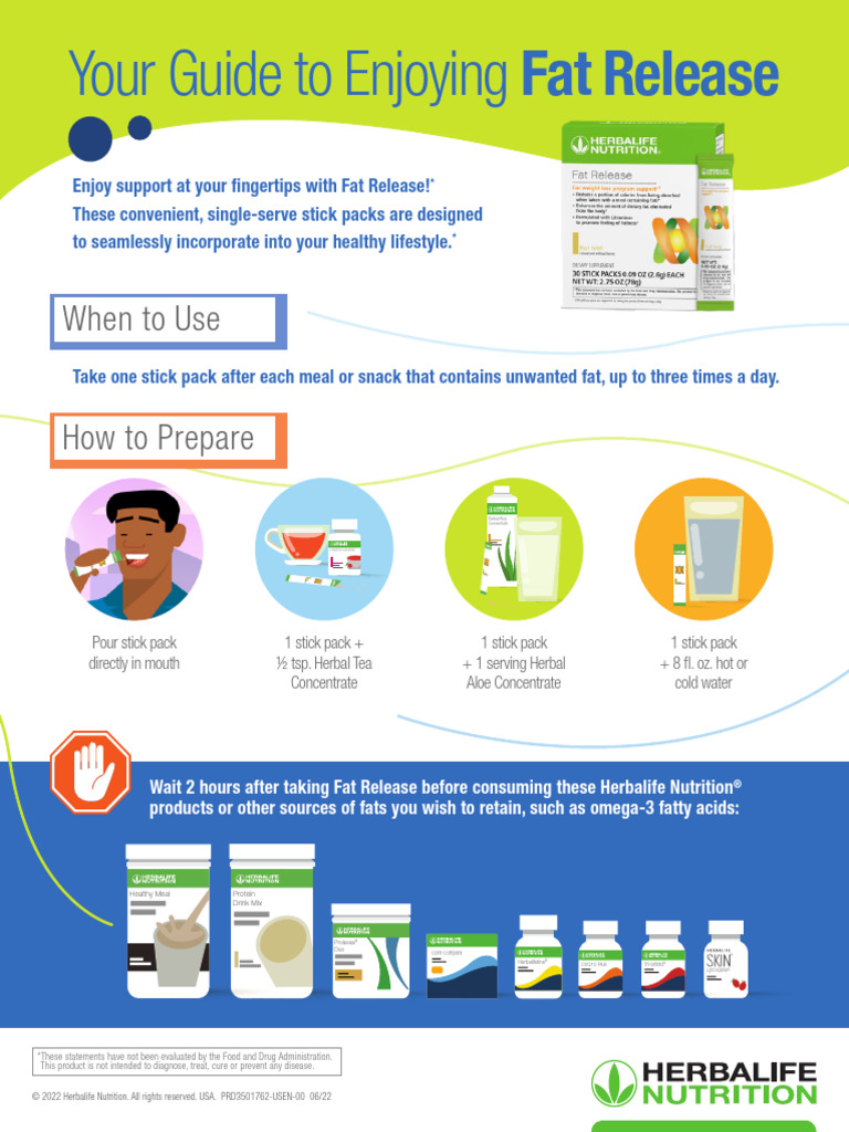Fat Release Usage Sheet | PDF | Fat | Nutrition