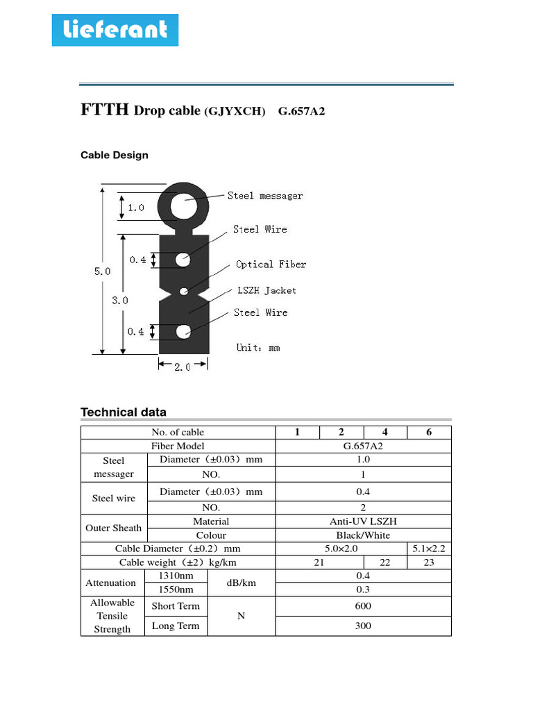 Gjyxch-G.657a2 1F 6F | PDF | Optical Fiber | Attenuation